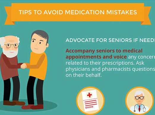 Infographic: Seniors Medication Errors