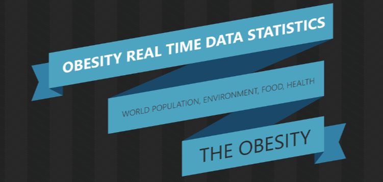 Infographic: Obesity – Facts and Stats