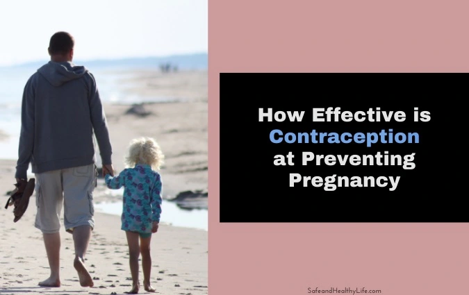 How Effective is Contraception at Preventing Pregnancy
